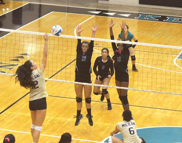 Na Alii fall to Trojans | News, Sports, Jobs - Maui News